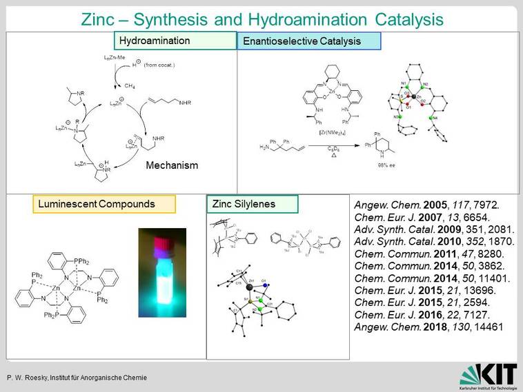 AK Roesky - Research